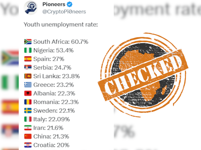 Nigeria’s youth unemployment rate at 53.4%? Cryptocurrency firm goes wrong - Africa Check